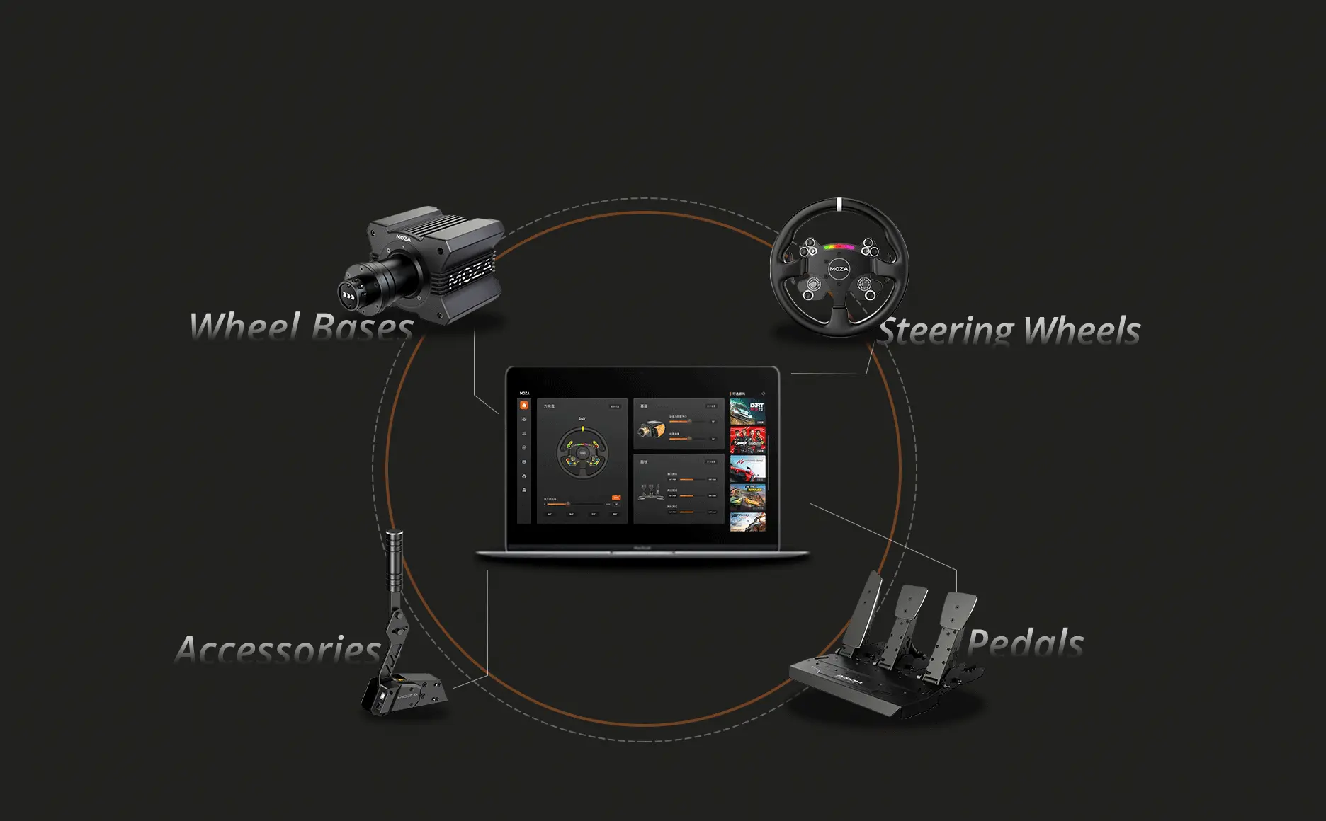 Moza Racing | Direct Drive Italia